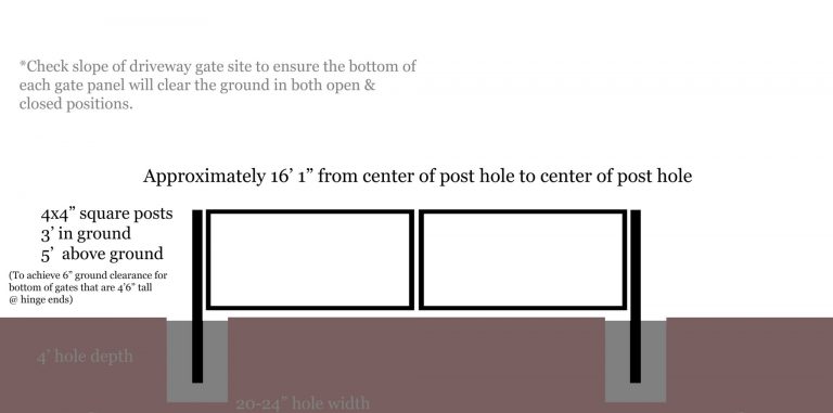 post holes diagram Matt Missouri - Custom Driveway Gates | JDR Metal ...