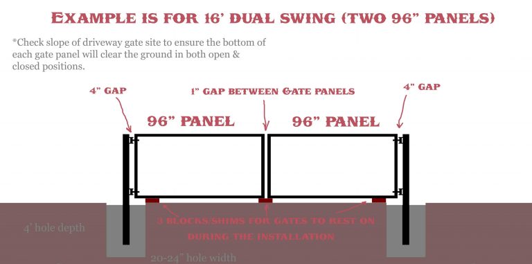 Installation Of Driveway Gates Dual Swing Diagram Jdr Metal Art ...