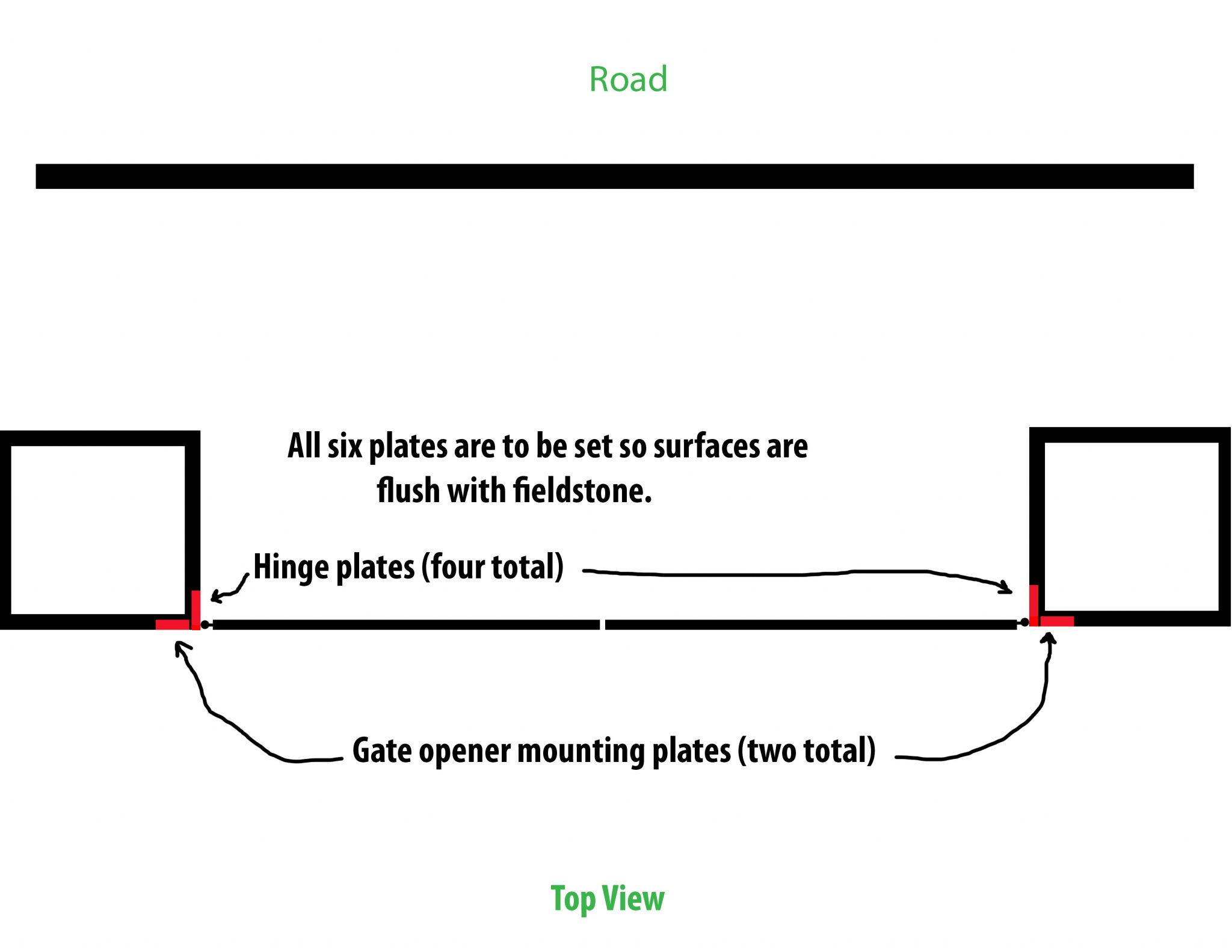 Driveway Gate Stone Column Gate & Opener Mounting Plate Manual | Custom ...