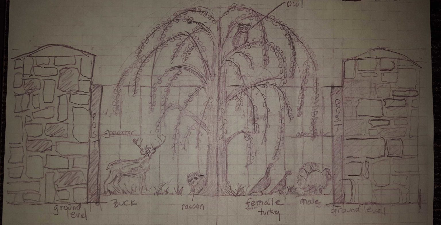 36 Tree Driveway Gates By JDR Metal Art - Home Farm Ranch & Estate Gates