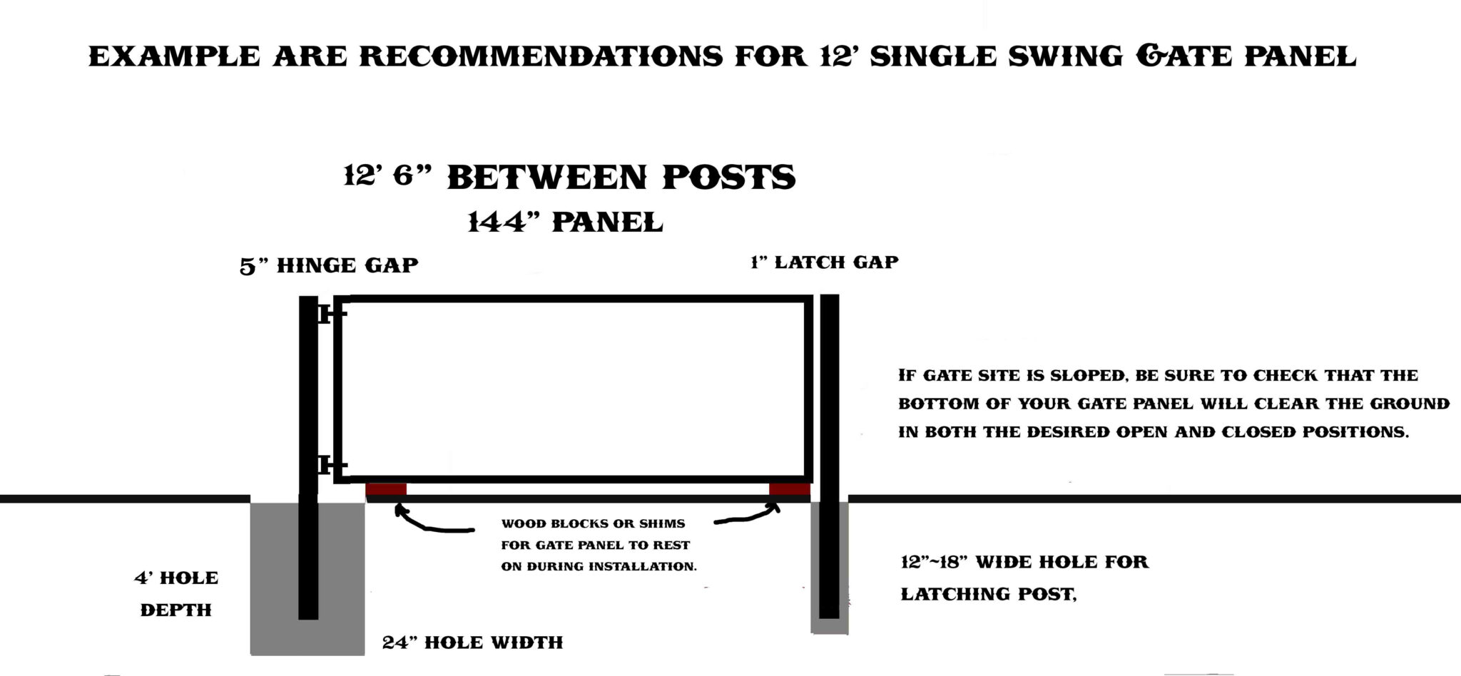 DIY Driveway Gate Installation Guide - Important Tips And Tricks