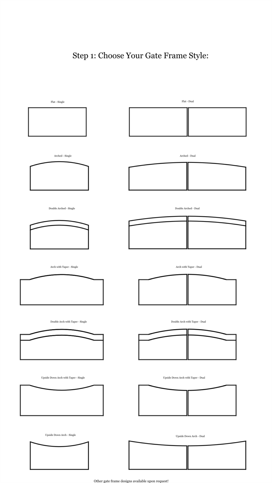 Custom Driveway Gates For Your Home, Farm, Ranch Or Estate | 2025 Made ...